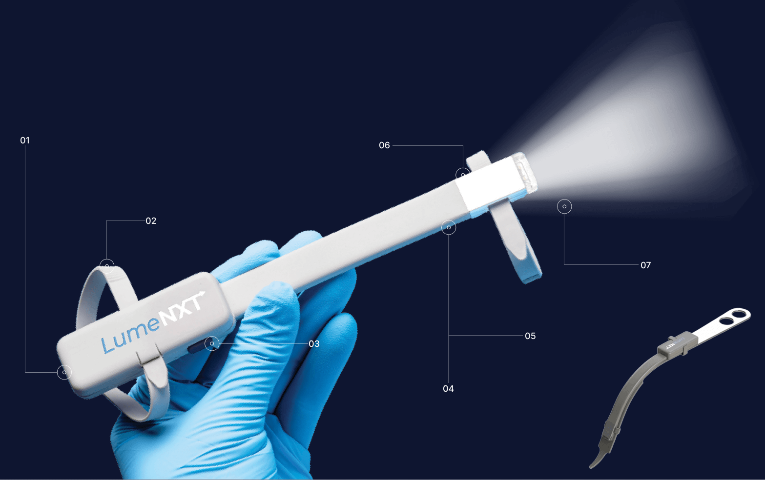 LumeNXT | Innovating Surgical Lighting